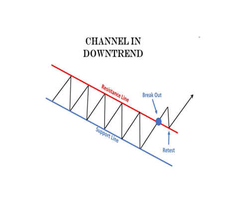 Stay Informed with Stock Market News India